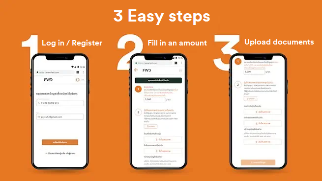 Insurance cover and claims | FWD Thailand