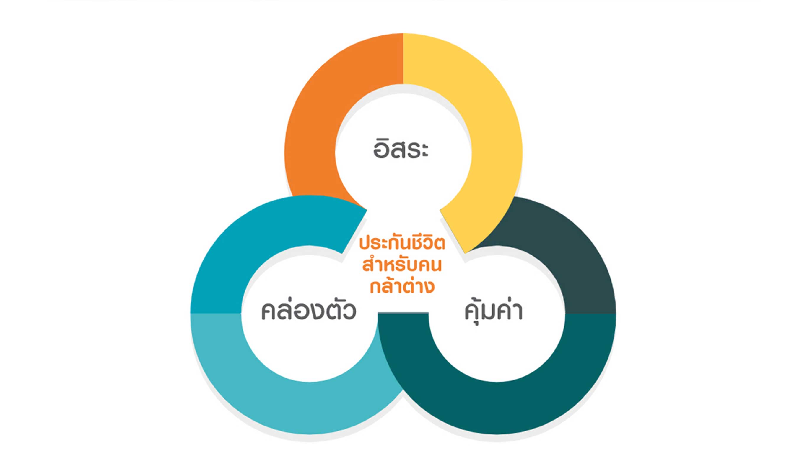 8 สิ่งทำแล้วเสริมโชคลาภ เรียกเงินเข้ากระเป๋า | เอฟดับบลิวดี ประเทศไทย