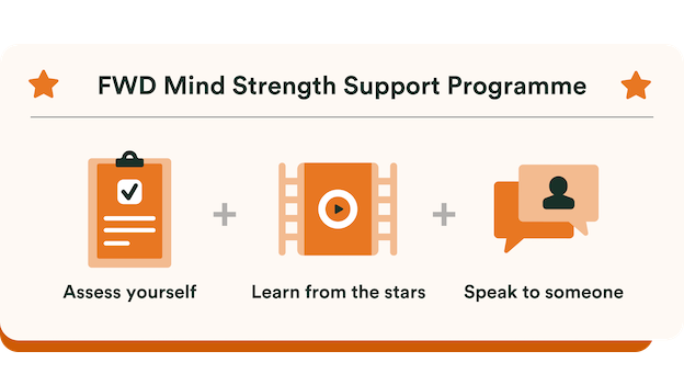 Mind Strength Support Programme